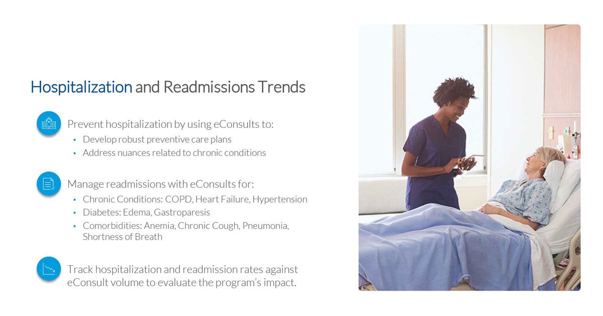 eConsults: Monitoring Hospitalization and Readmission Trends
